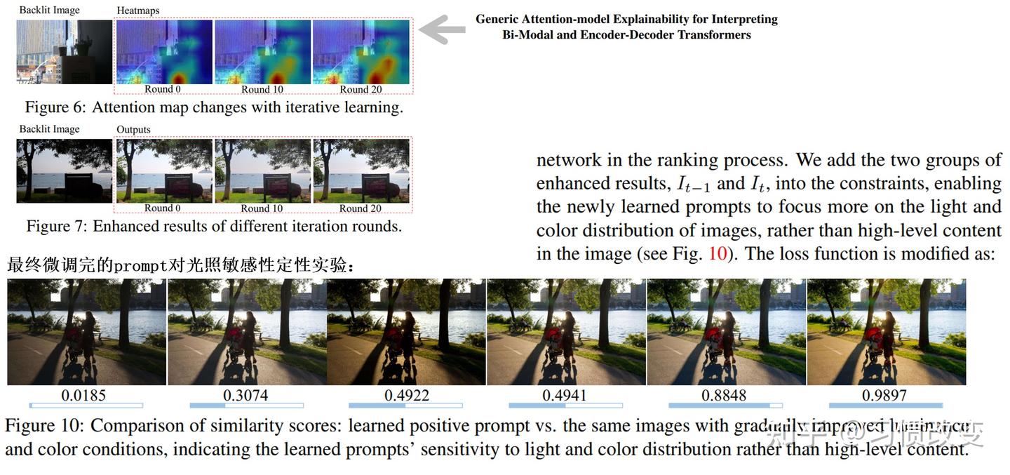 [2023 ICCV]CLIP_LIT - 知乎