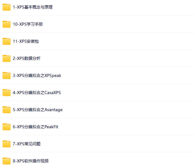 MOF形貌控制有疑惑怎么办？不如来看看这篇干货汇总！ - 知乎