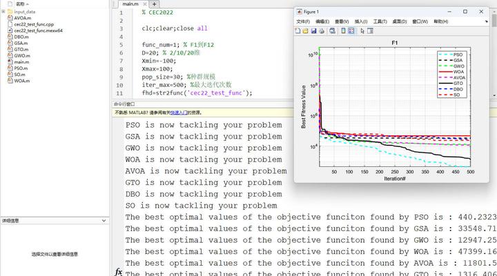 CEC2022：多种智能优化算法跑cec2022测试集 - 知乎