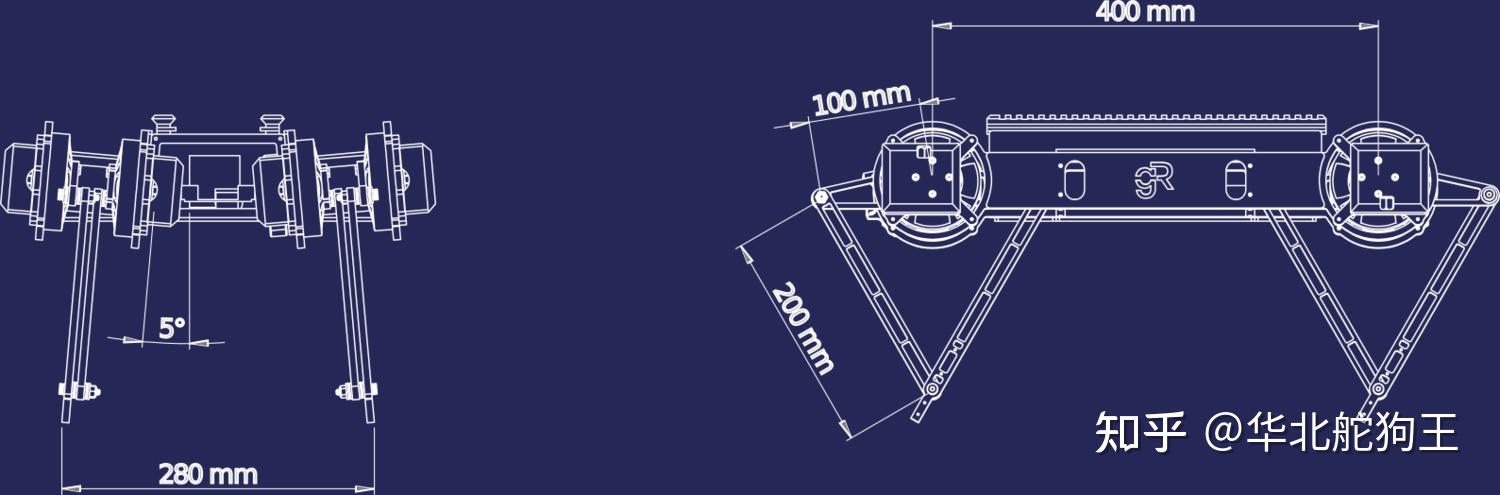 【开源】助力RoboCon马术比赛-国产GhostRobotics Minitaur机器人升级版 - 知乎