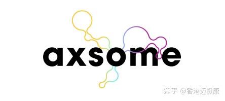 有望迎来首款获批疗法！AXS-05治疗阿尔茨海默激越3期临床试验达主要和次要终点 - 知乎