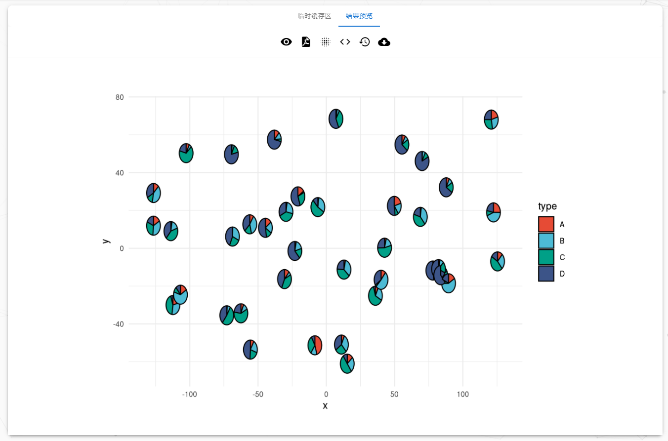 如何评价近期发布的 Hiplot 科研数据可视化平台？ - 知乎