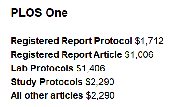 PLoS One 升至一区，无预警，25年的学者可以冲啦！ - 知乎