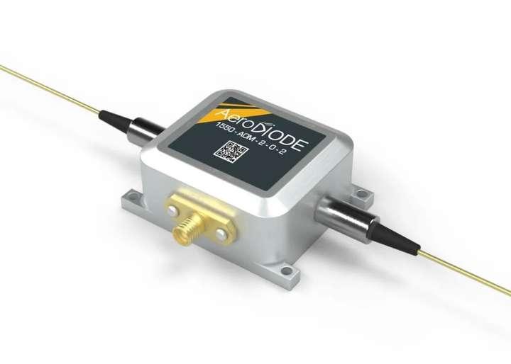 法国AeroDiode 1550nm AOM声光调制器介绍 - 知乎