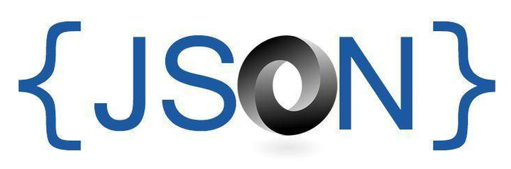 JSON处理(二)：日期转@DateTimeFormat 和@JsonFormat date - 知乎