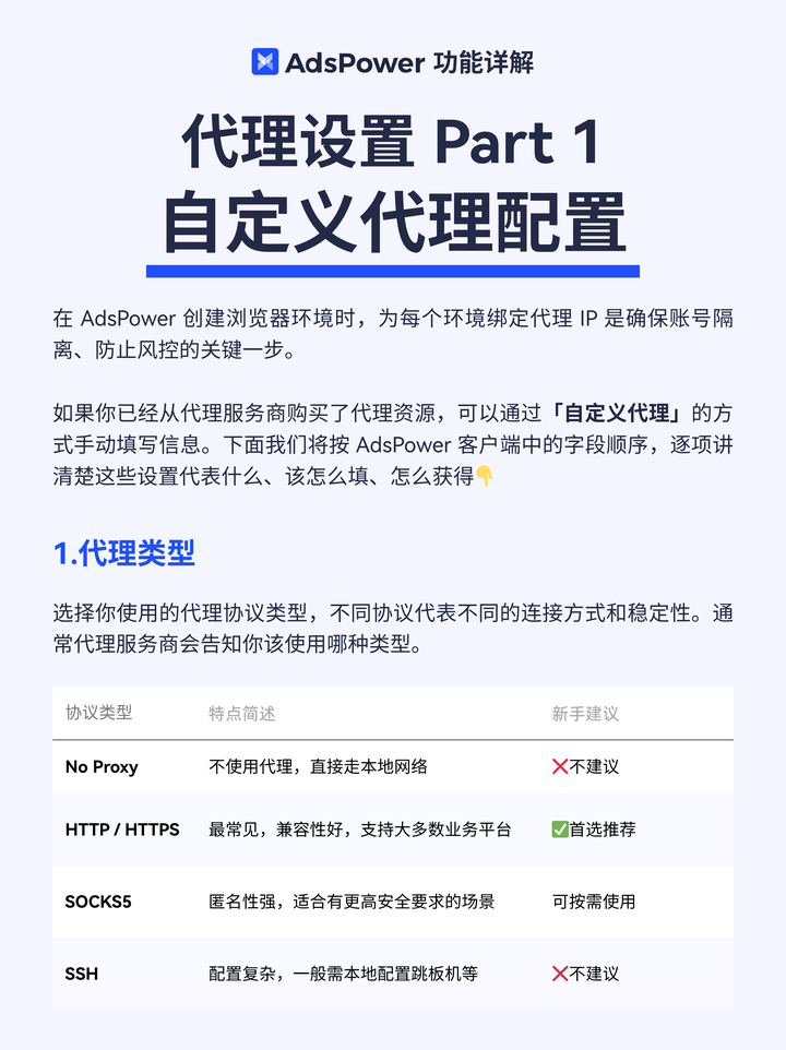 AdsPower 功能详解 | 代理设置 Part 1：自定义代理配置全指南 - 知乎