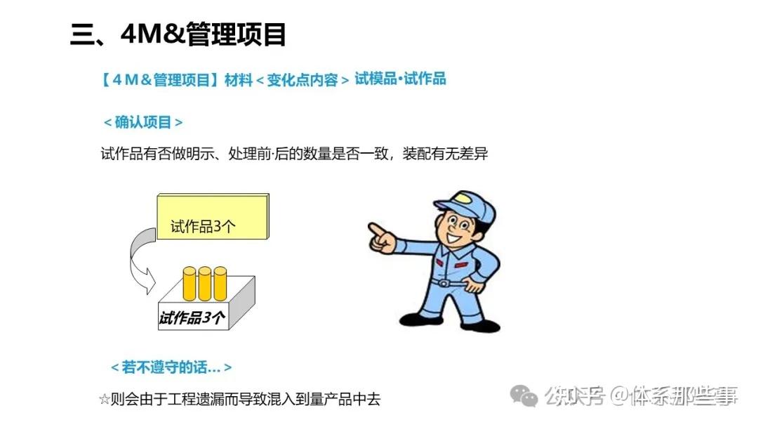 收藏 | 人机料法环4M1E，最全工厂管理分析！ - 知乎