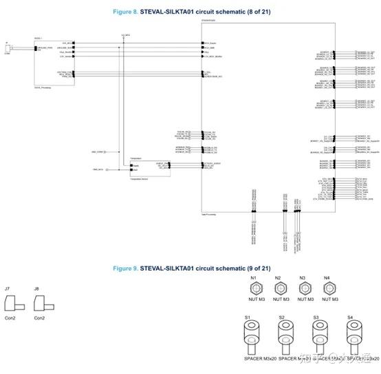 面向SIL3应用的工业PLC解决方案评估套件 STEVAL-SILKT01 全面解析 - 知乎