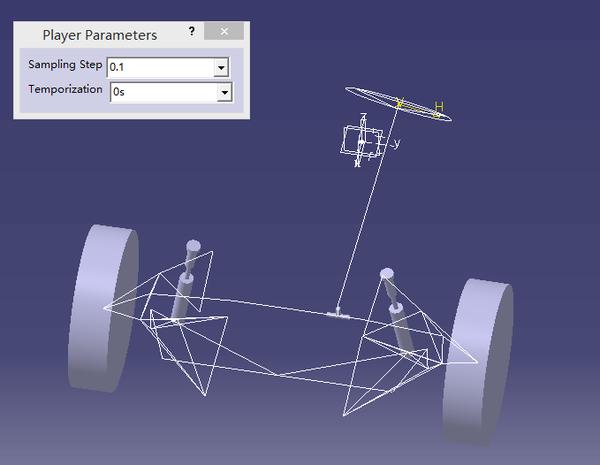 漫谈LMS Virtual.Lab Motion 在汽车行业中的应用 - 知乎