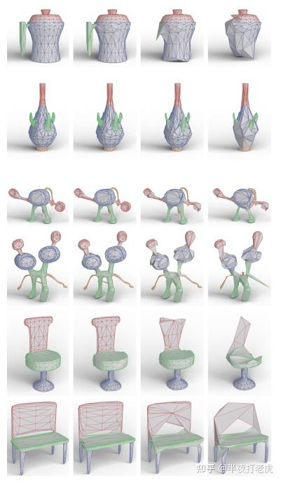 深度学习3D Mesh分割网络---MeshCNN - 知乎