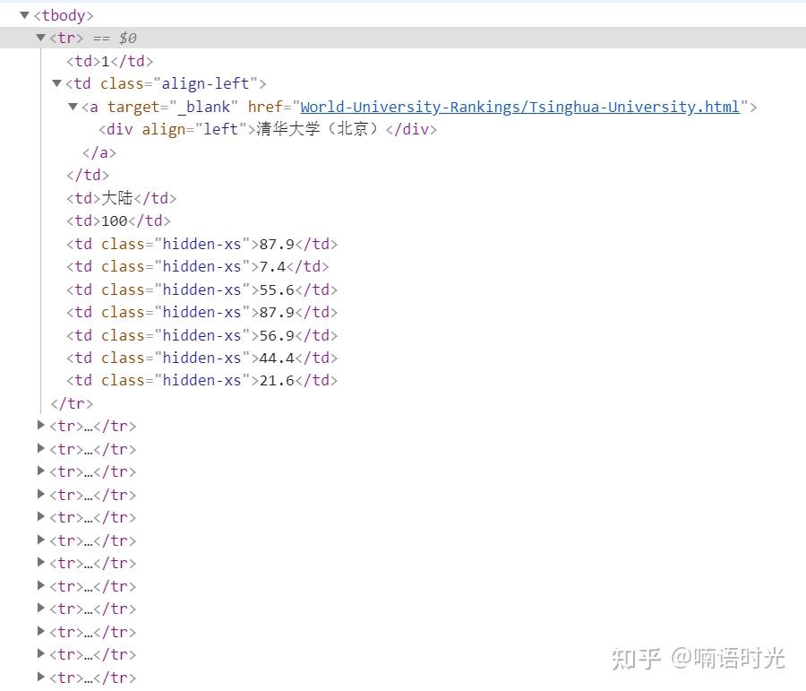 Python系列，网络爬虫Xpath解析入门教程（教学详细、语法基础、附实例代码） - 知乎
