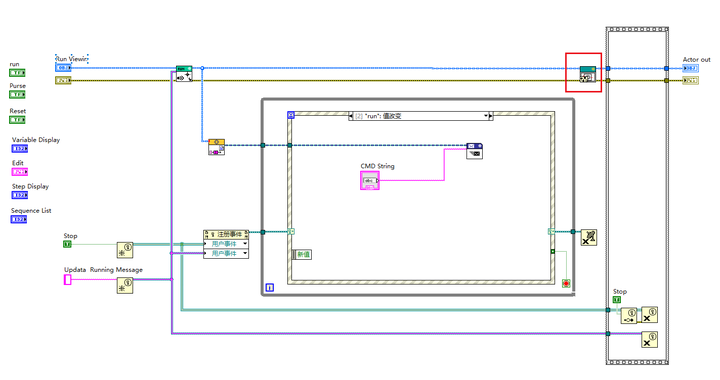 Actor Framework付费视频目录详解 - 知乎