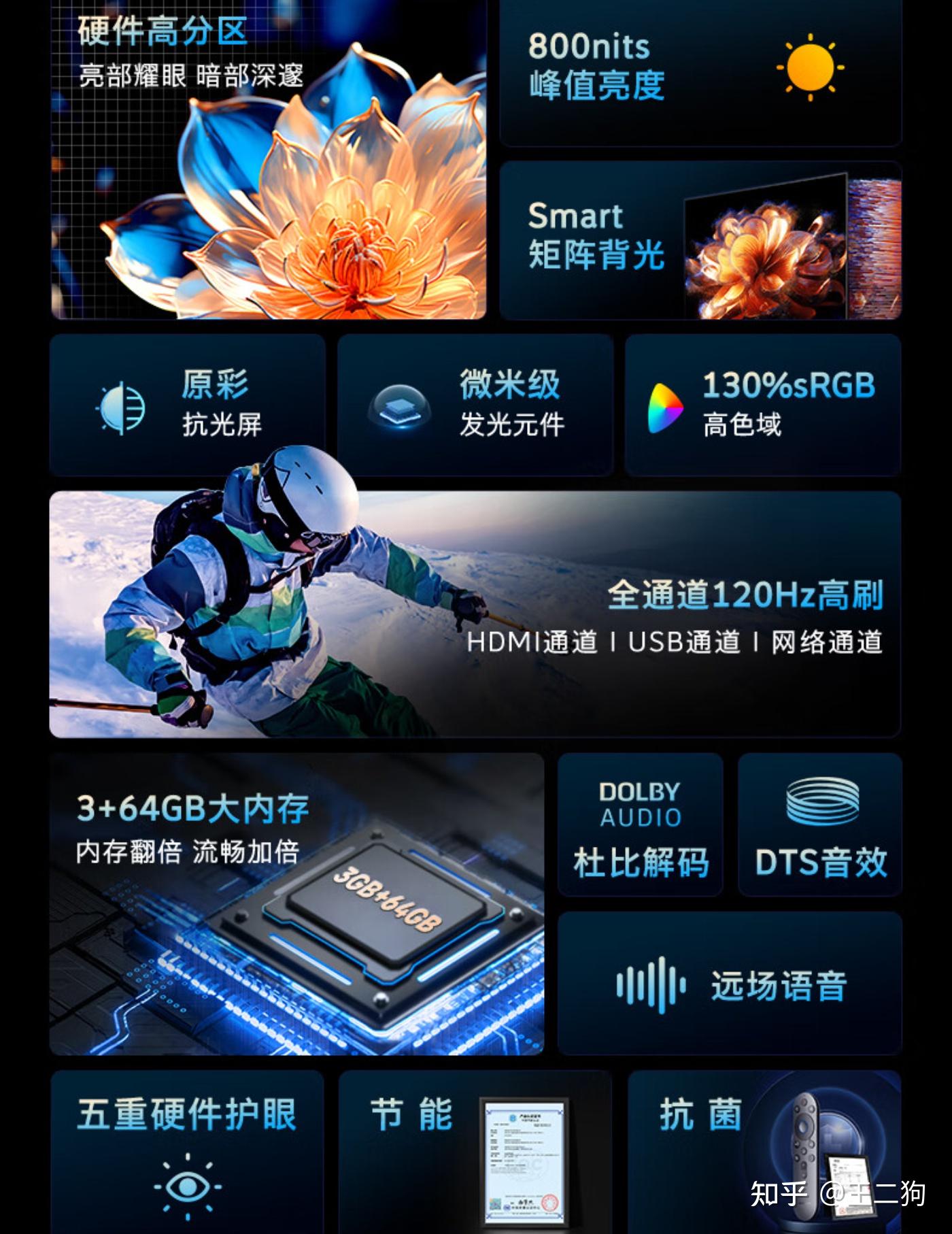 游戏电视怎么选？2024游戏电视选购全攻略