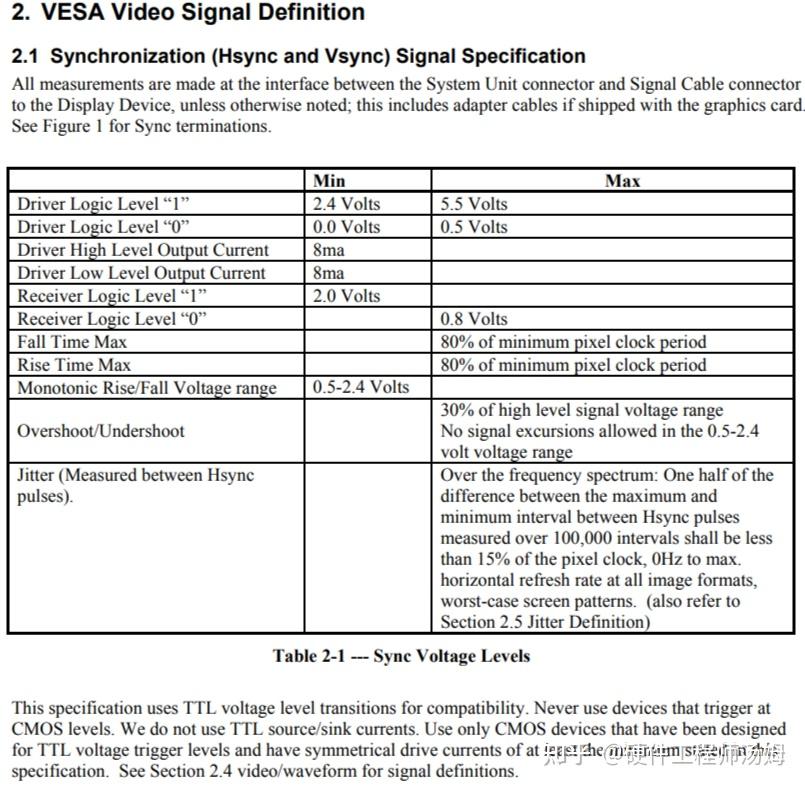 关于VGA的问题? - 知乎