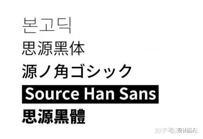 APP设计必备字体：San Francisco Pro、苹方、思源黑体和Roboto等 - 知乎