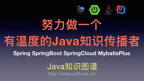 SpringBoot2.6.x默认禁用循环依赖后的应对策略 - 知乎