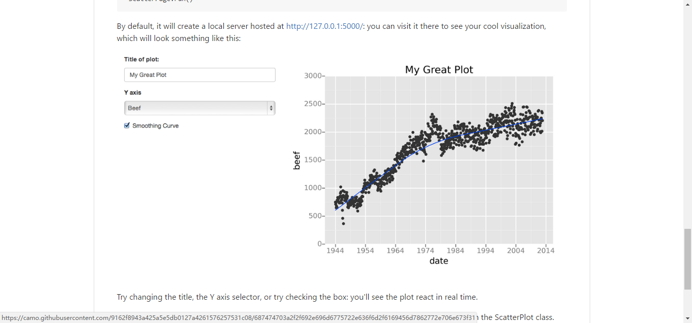 Python中除了matplotlib外还有哪些数据可视化的库？ - 知乎