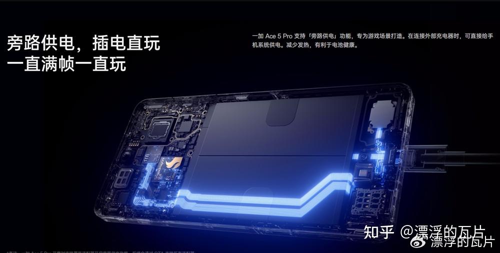红米K80 Pro和一加Ace5 Pro买那个？请看本篇全面对比 - 知乎