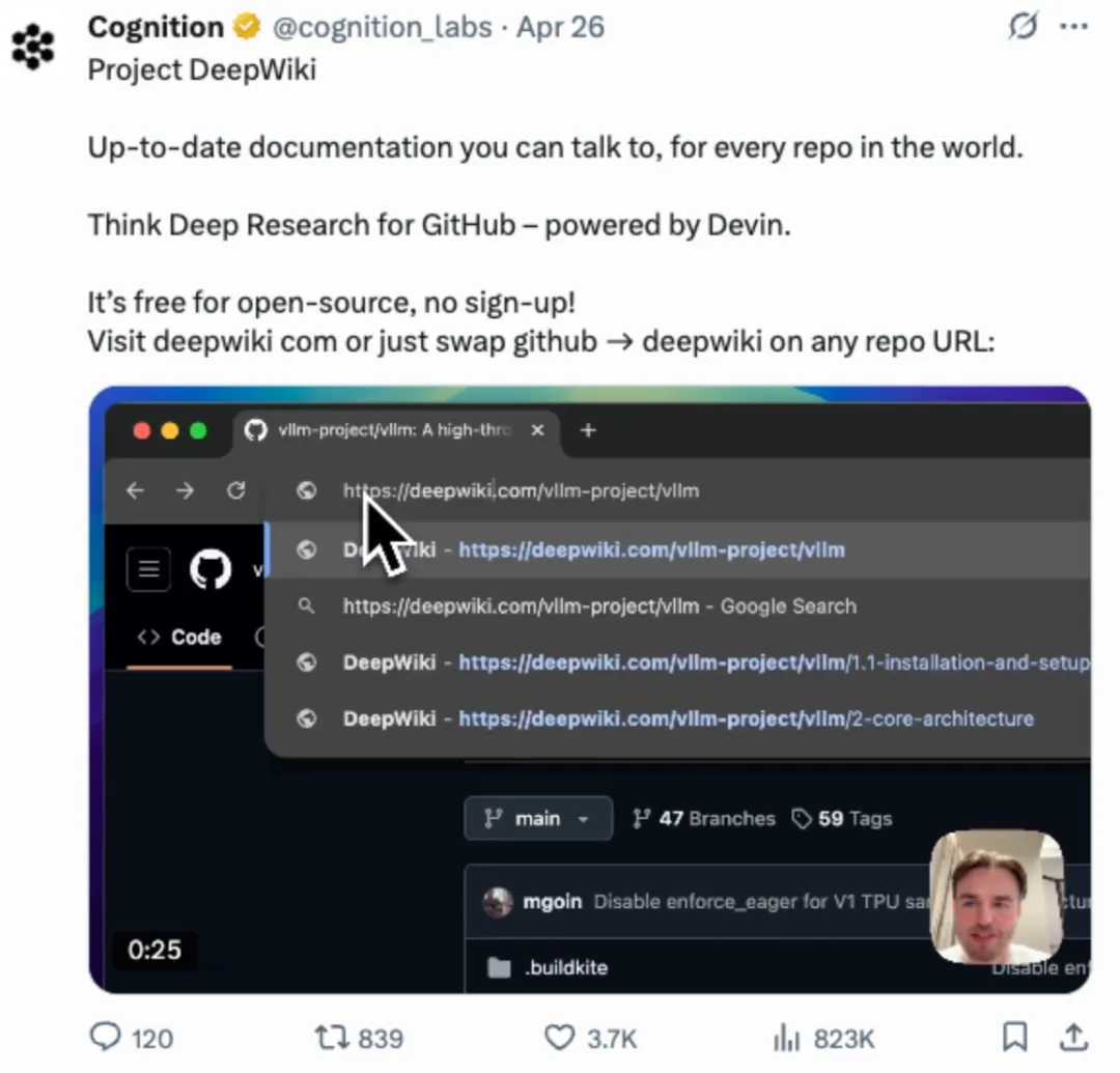 Devin 发布 DeepWiki，2 星的项目直接装出万星的气场 - 知乎