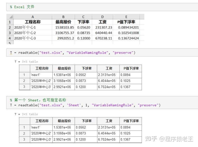 如何在 MATLAB 中读取和处理 Excel 文件？ - 知乎