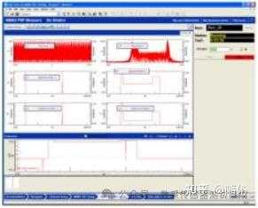 西门子工业软件SIEMENS-lms数据采集分析系统 - 知乎