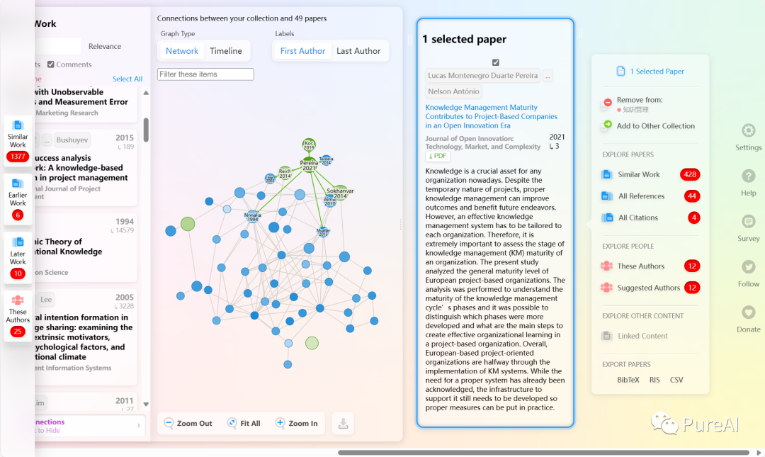 【快速理清文献脉络】ResearchRabbit&connectedpapers&zoterogpt助力高效研究 - 知乎