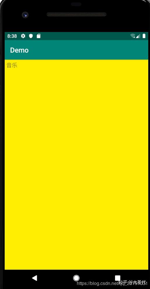 [Android 自定义 View] —— 深入总结 onMeasure、 onLayout - 知乎