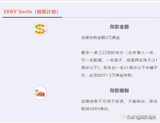 菲律宾退休移民|SRRV|给你的人生多一项B计划 - 知乎