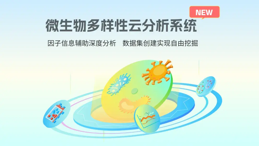 微生物组学研究"三剑客"核心功能到底有哪些？ - 知乎