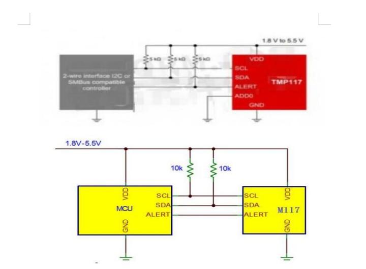 接触式高精度温度传感芯片M117完美替代TI的TMP117，在可穿戴产品领域的应用 - 知乎