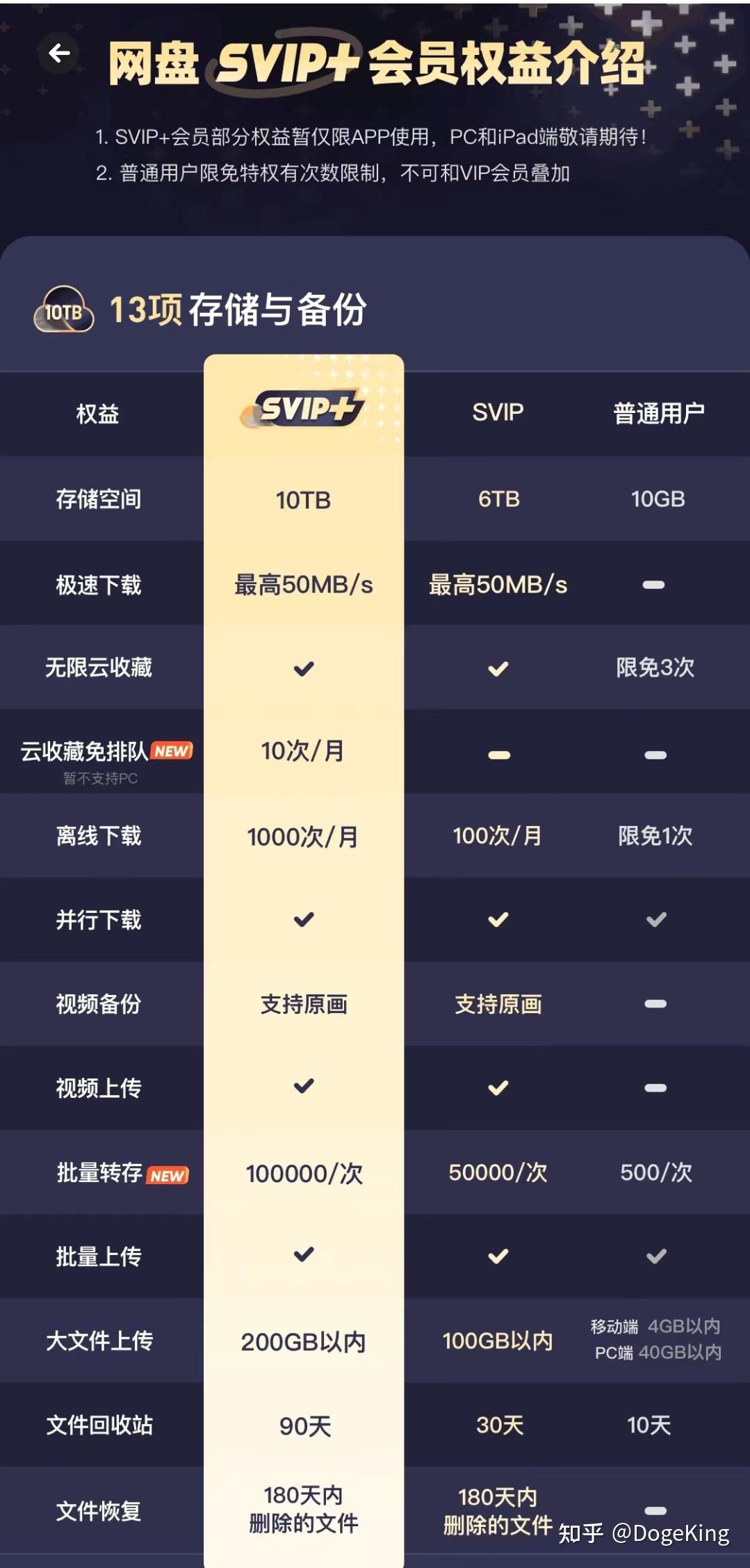 夸克网盘svip电脑端下载限速怎么解决？ - 知乎