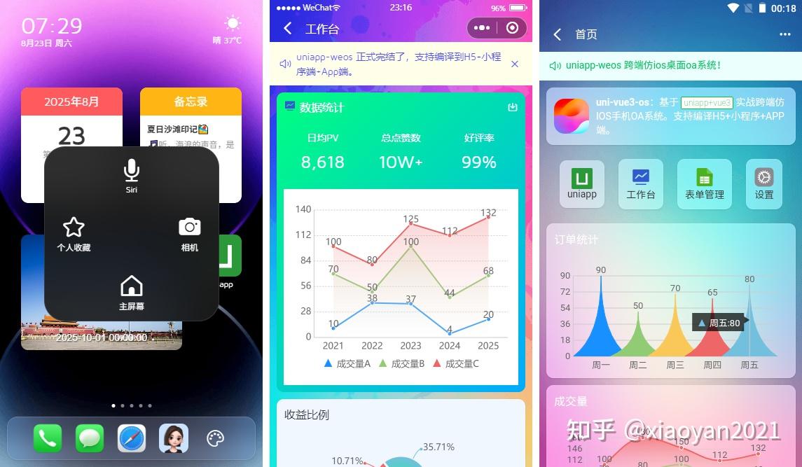 原创uniapp+vue3手机os系统|uni-app仿ios手机桌面oa管理 - 知乎