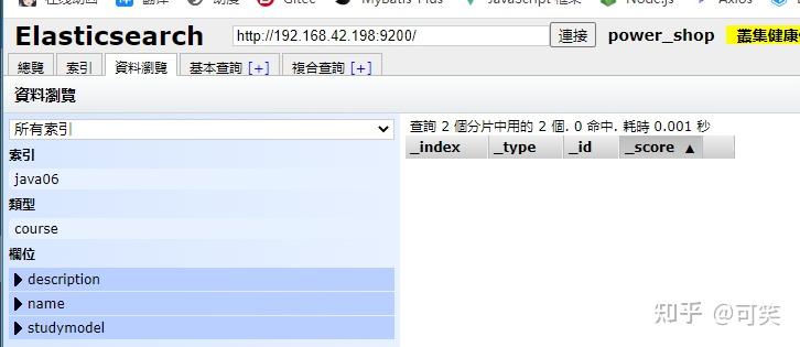全文检索服务器Elasticsearch的入门 - 知乎