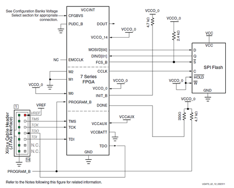 基于Xilinx Zynq-7000系列XC7Z035/XC7Z045高性能SoC处理器评估板 PS端ETH RJ45接口引脚说明 - 知乎