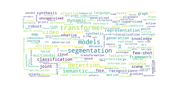 arXiv每日更新-20221013（今日关键词：transformer, models, segmentation) - 知乎