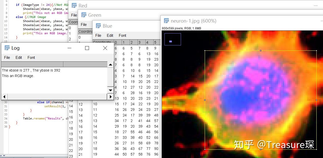 ImageJ开发教程——结果表格操作与像素展示 - 知乎