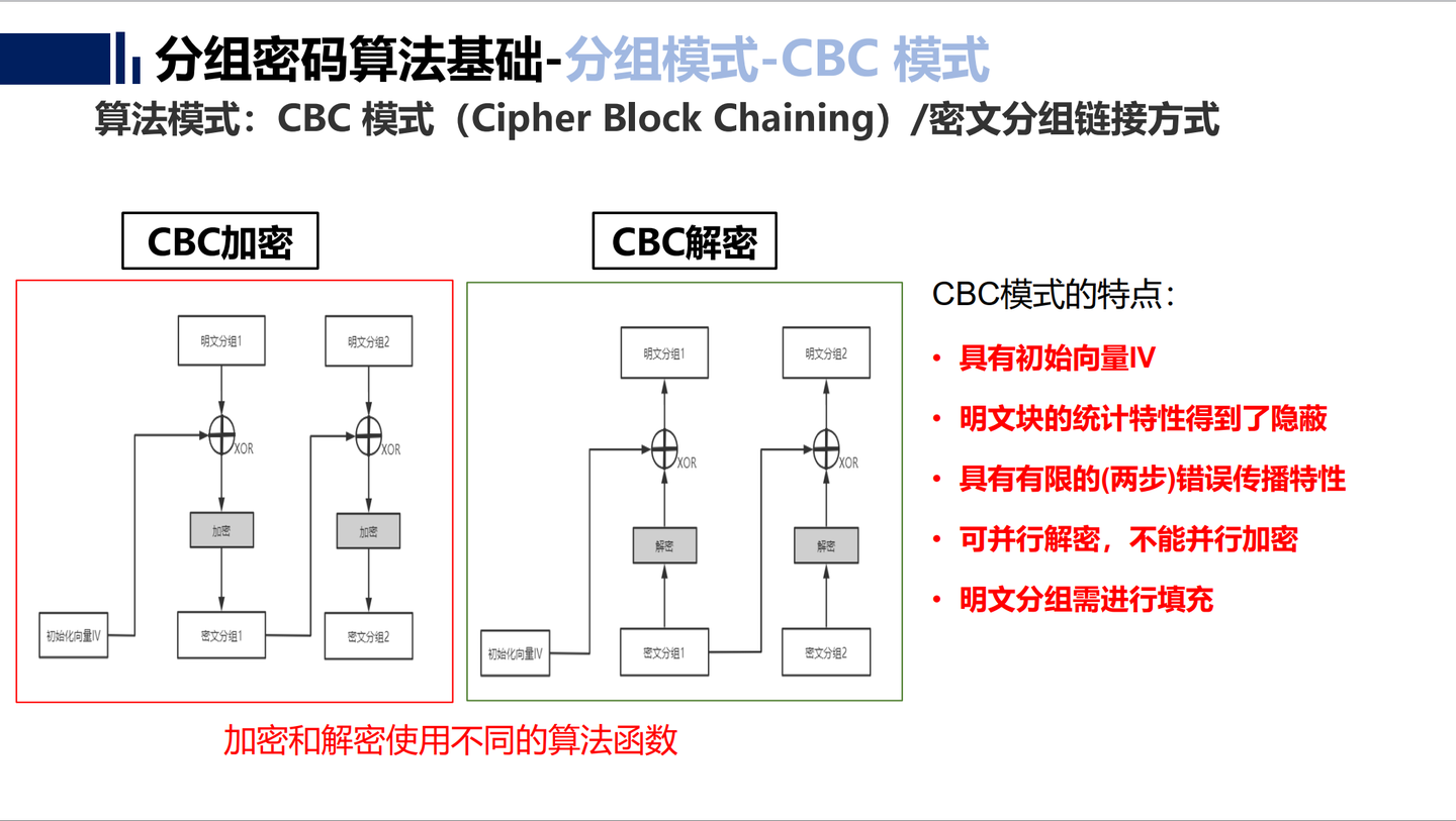 SM4 CBC模式字节反转攻击 - 知乎