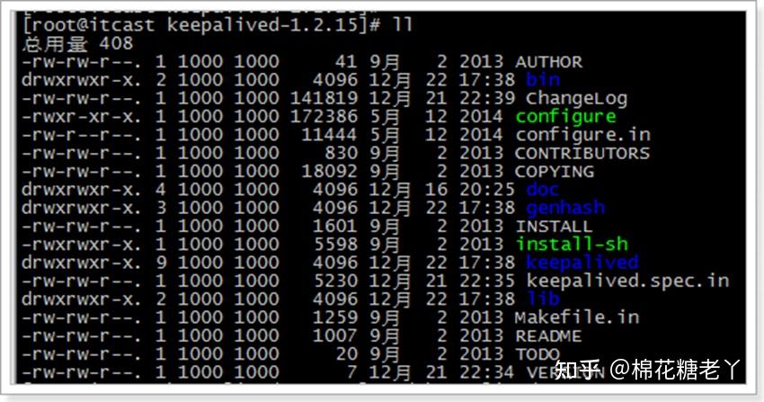 keepalived安装文档 - 知乎