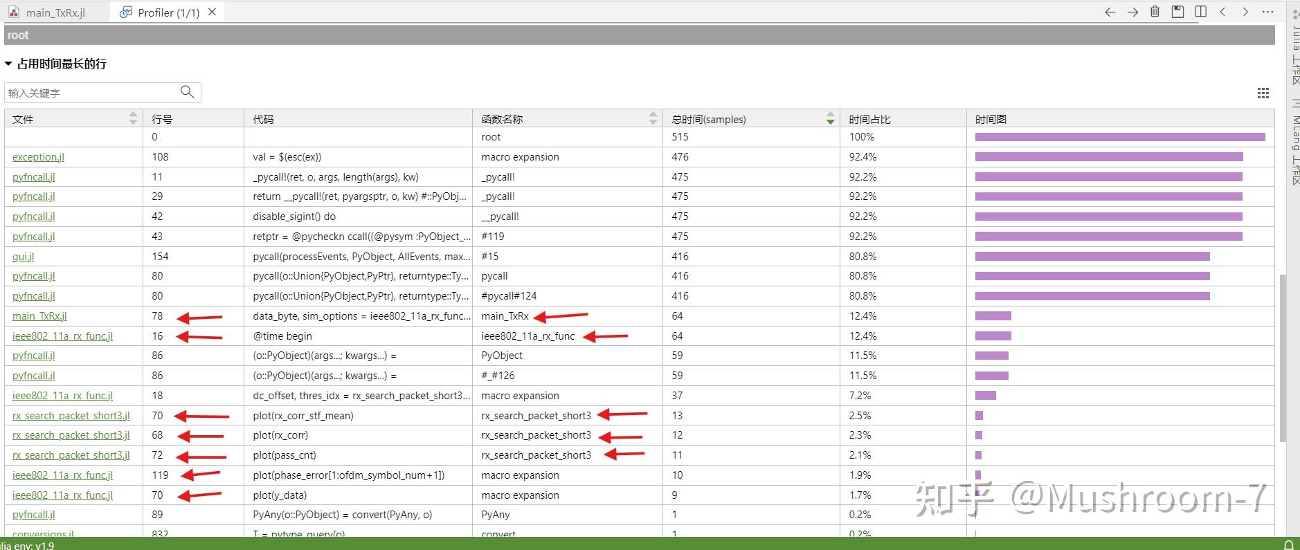 【MWORKS 2025b Syslab】性能优化与仿真体验全新升级 - 知乎