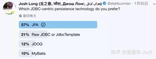 为什么老外和技术大神喜欢用JPA?