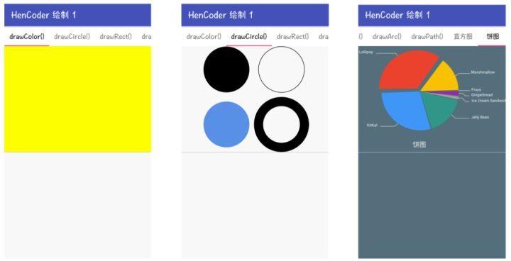 GitHub 上有哪些适合新手跟进的优质项目？ - 知乎
