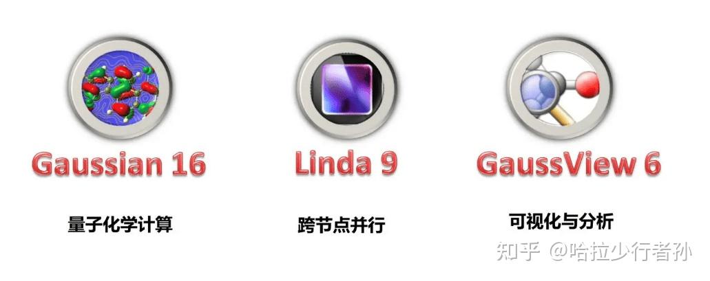 量子化学gaussian高斯软件最新安装教程 - 知乎
