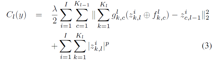 如何理解深度学习中的deconvolution networks？ - 知乎
