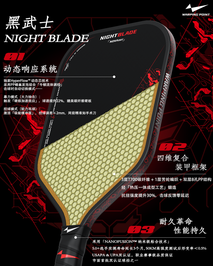 新品发布｜黑武士NIGHTBLADE——破风而来，夜刃制胜 - 知乎