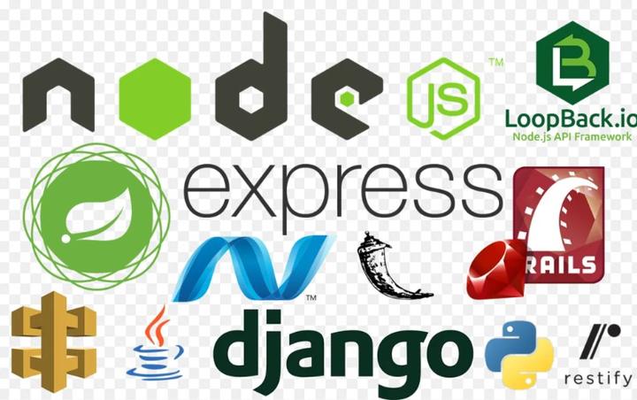 粗读web框架之go gin和python django - 知乎