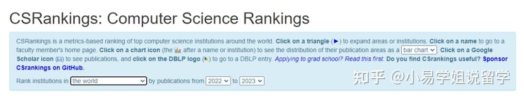 2023年计算机CS Rankings排名公布，各领域澳洲院校榜首花落谁家？ - 知乎