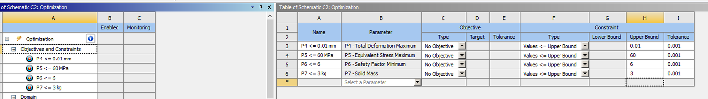 ANSYS DesignXplorer参数优化分析及案例 - 知乎