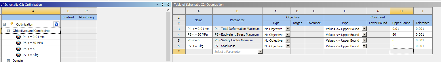 ANSYS DesignXplorer参数优化分析及案例 - 知乎