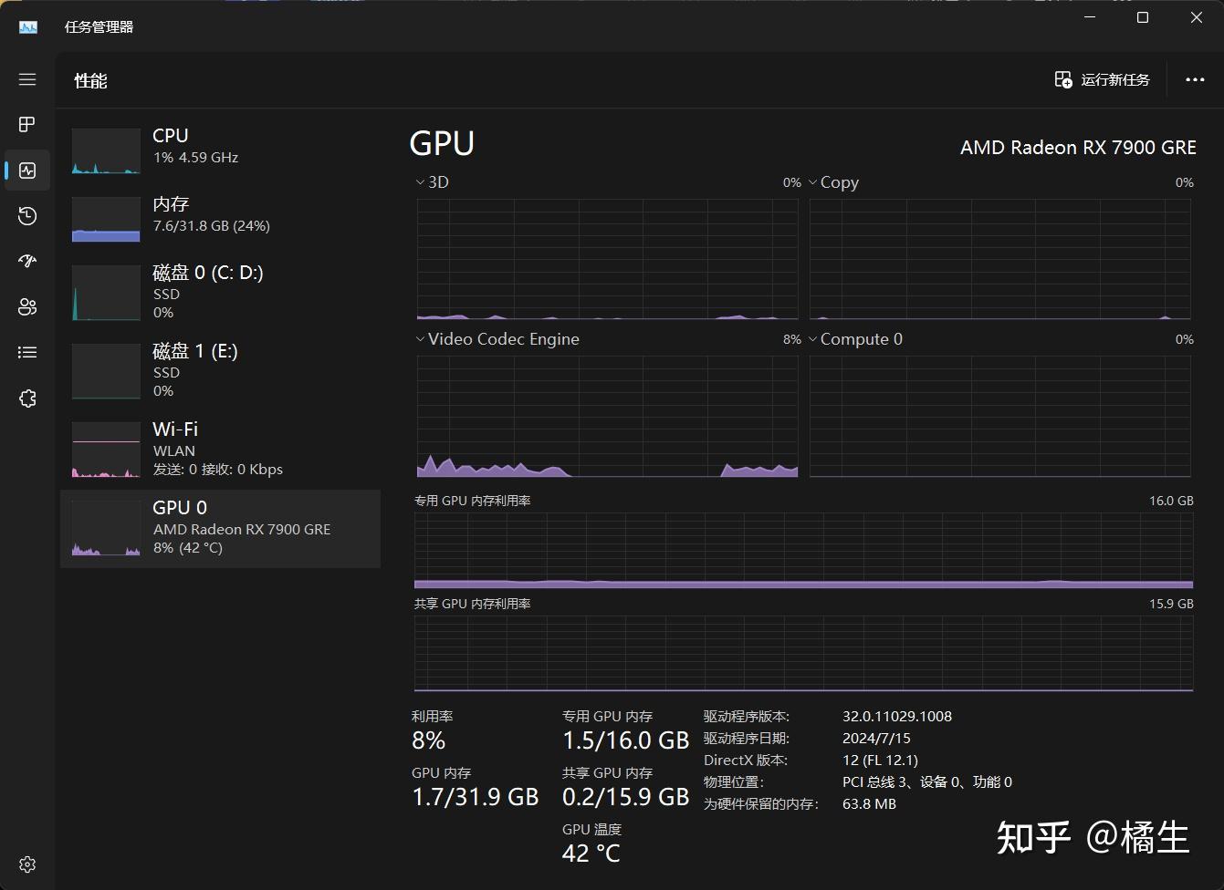 7900gre 相当于什么显卡？ - 知乎