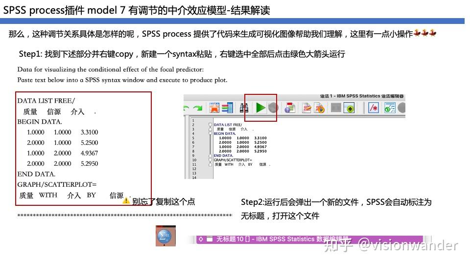 SPSS PROCESS model 7模型操作及结果解读 - 知乎